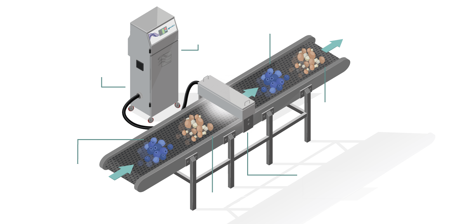 How It Works - Kreative Systems Inc.